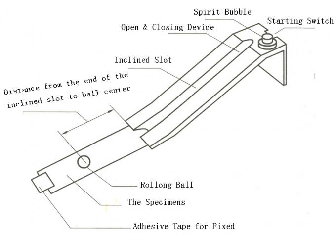 Adhesion Tape Rolling Ball Tack Tester Inclined Plane Method Testing ...