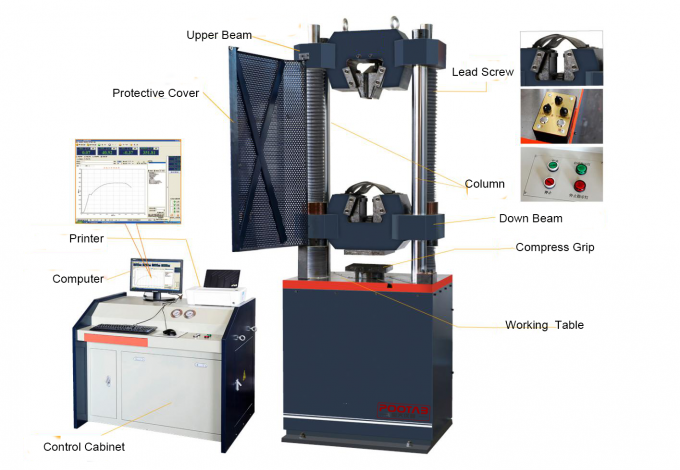 Tensile Compression Bend Testing Equipment 300KN For Metal Materials